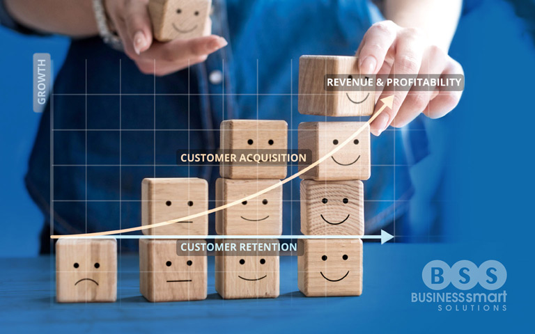 Solutions - Queue Management System - Business Smart Solutions